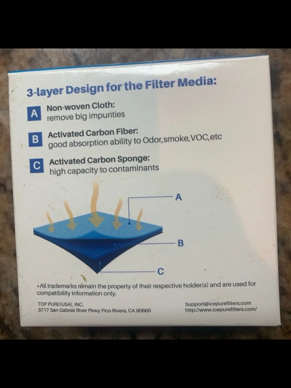 ICEPURE | Kitchen | Icepure Af04 Air Filter Replace Lg Lt20f And ...